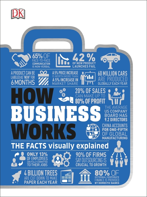 How Business Works : a Graphic Guide to Business Success | WorldCat.org
