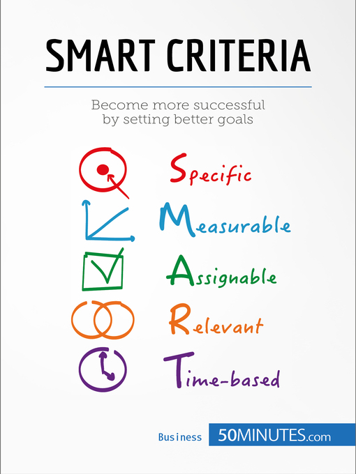 The SMART criteria : Specific, measureable, assignable, relevant, time ...